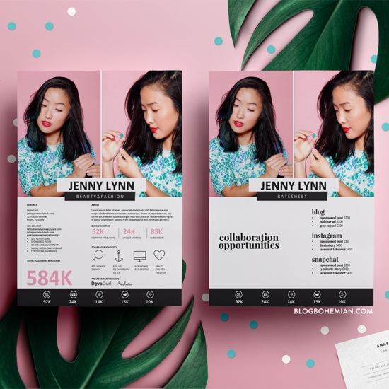 Havana Collection - Blogger + Social Media Influencer Media Kit | Blog ...
